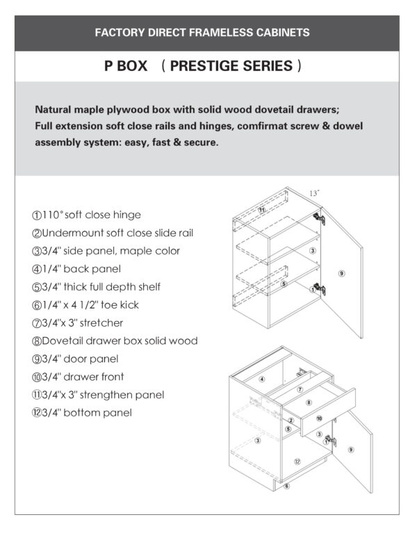 Cabinet Boxes – Impress Cabinetry