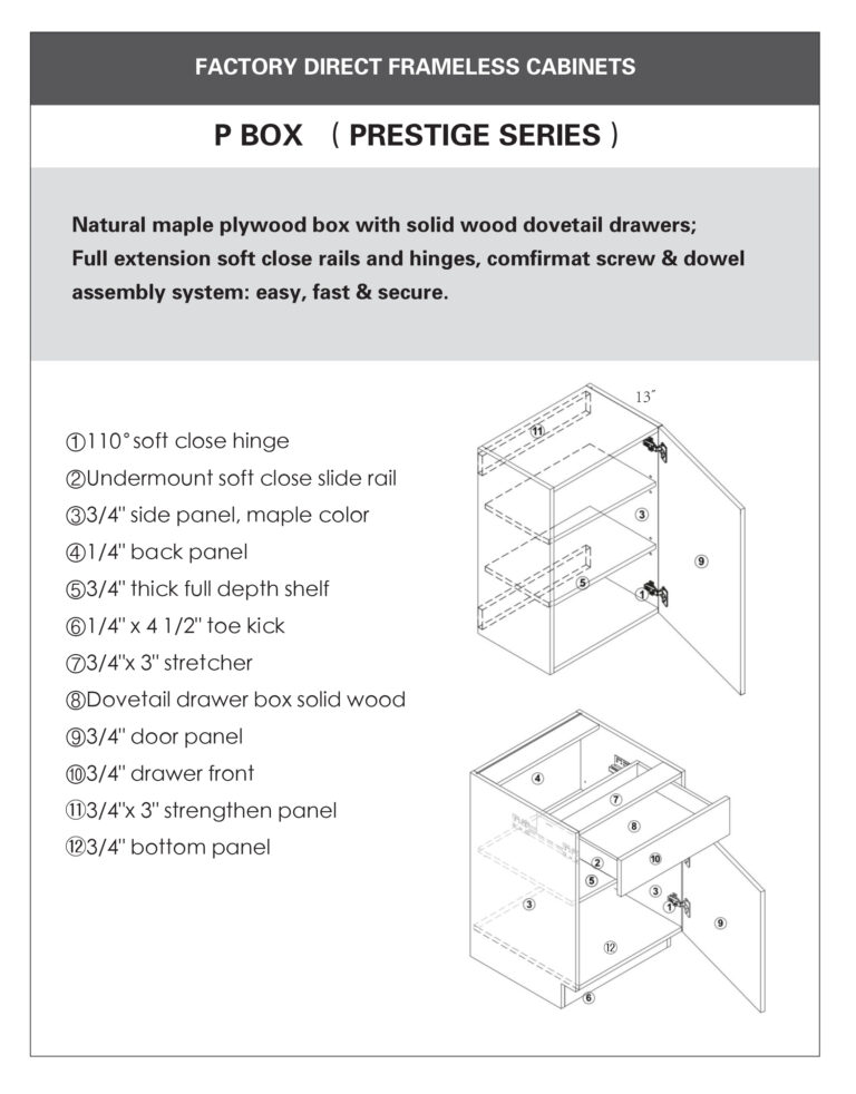 Cabinet Boxes – Impress Cabinetry